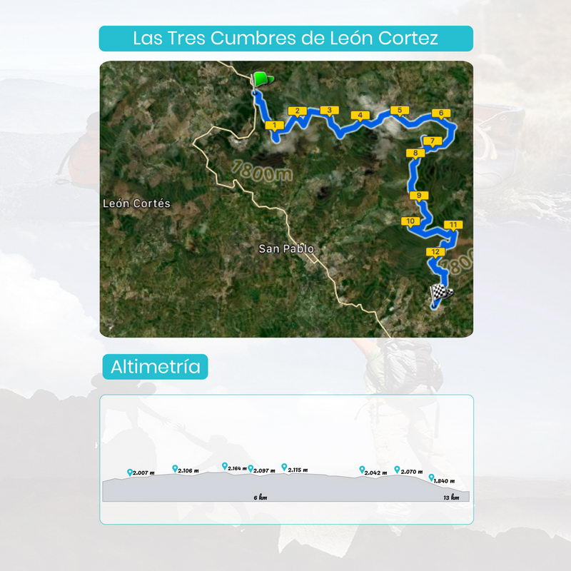 Las Tres Cumbres de León Cortez Cerros Trinidad - La Roca - Abejonal ...